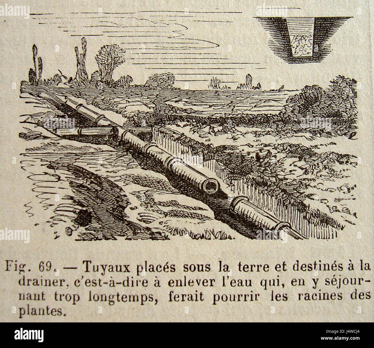Tuyaux de drainage refers to drainage pipes used in civil engineering ...