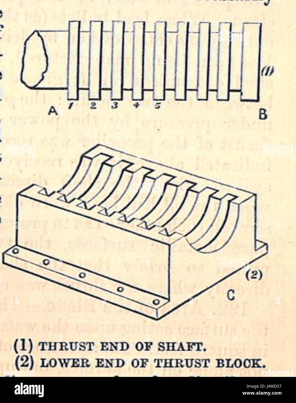 Motion mechanical hi-res stock photography and images - Alamy