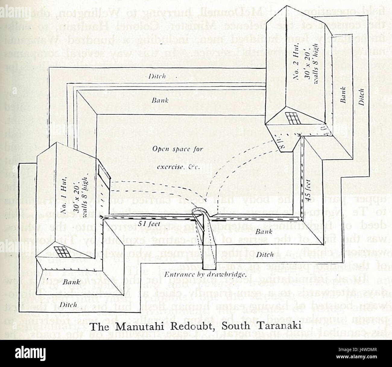 The Manutahi Redoubt is a historical site located in South Taranaki ...