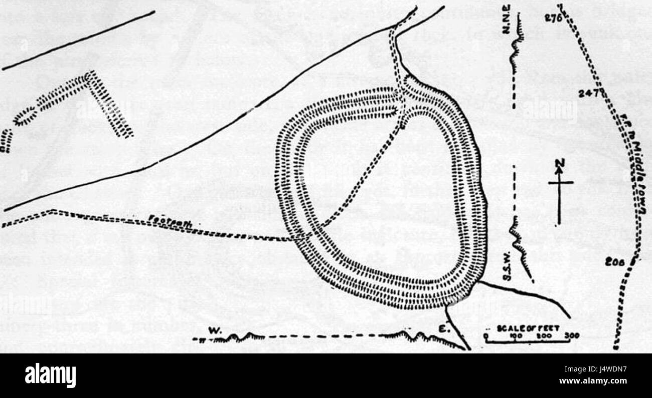 This map illustrates Tickenham Camp, located in Somerset, England. The ...