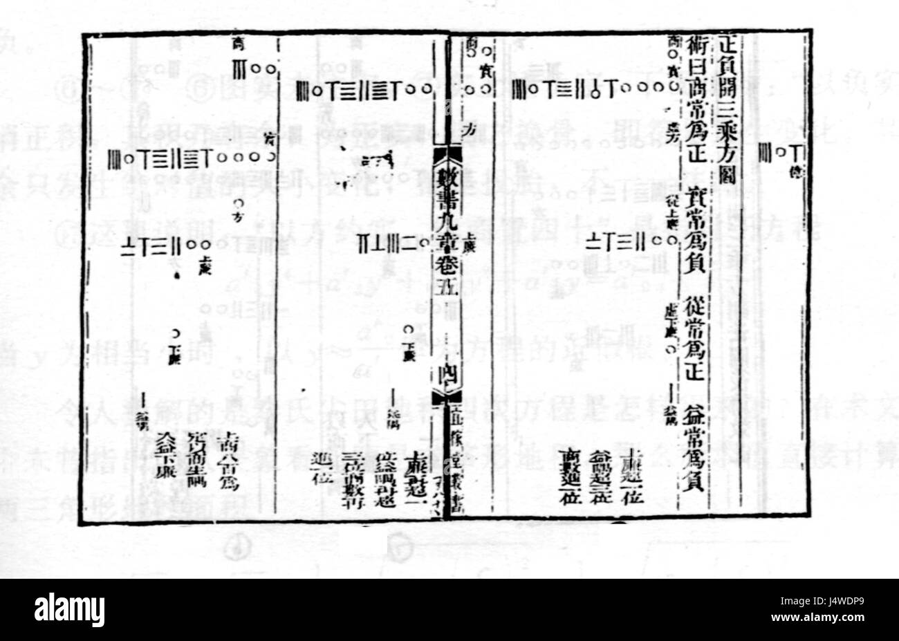 A third-order equation from the ancient Chinese mathematical text Shu ...