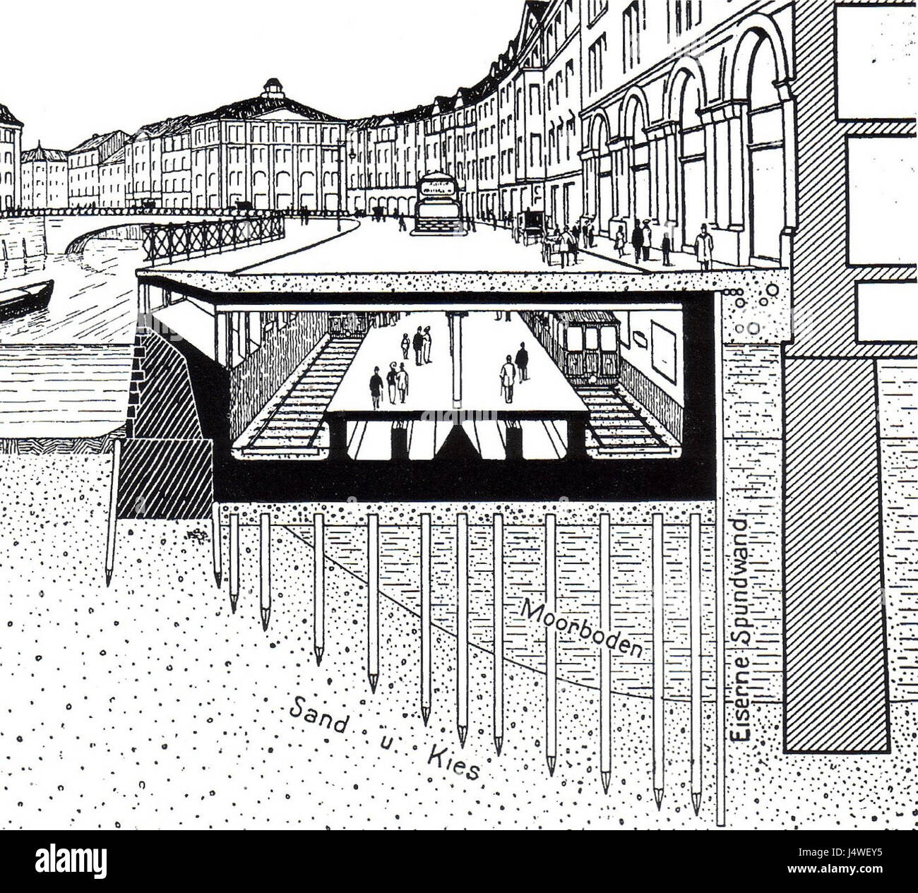 A 1907 drawing depicting the U-Bahn station at Spittelmarkt in Berlin ...