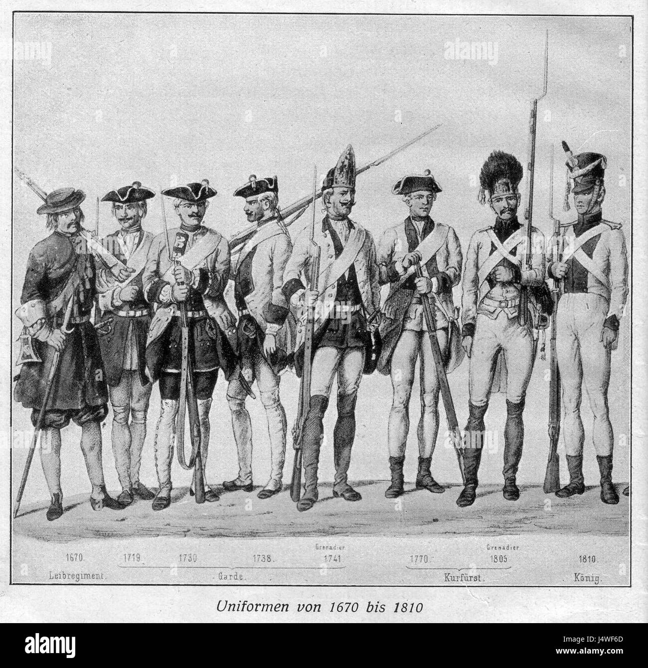 The uniforms of the Grenadierbrigade Sachsen, worn between 1670 and ...