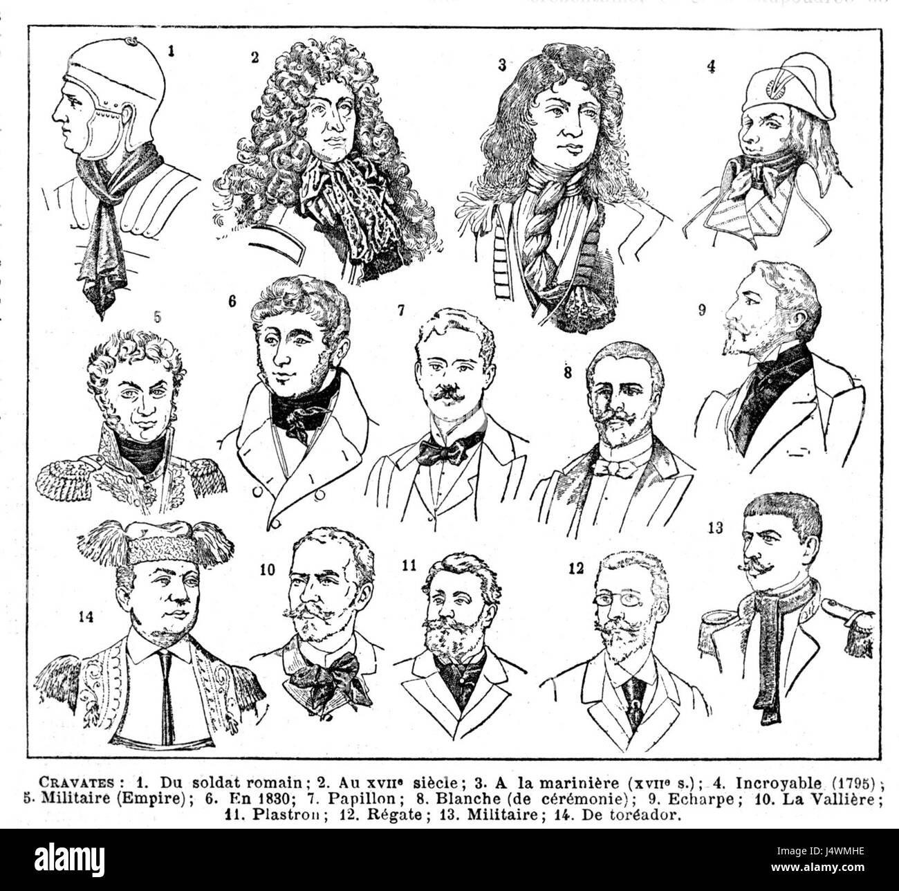 The 'Cravate Larousse' refers to a historical guide on the cravat, a ...