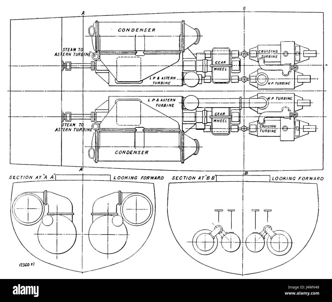 Early torpedo destroyer Cut Out Stock Images & Pictures - Alamy