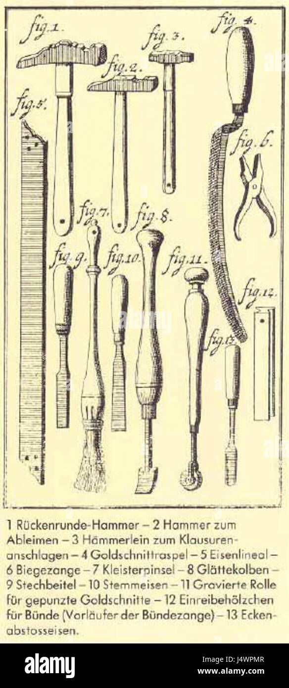 'Werkzeuge des Buchbinders 17 Jh' refers to tools used in bookbinding ...