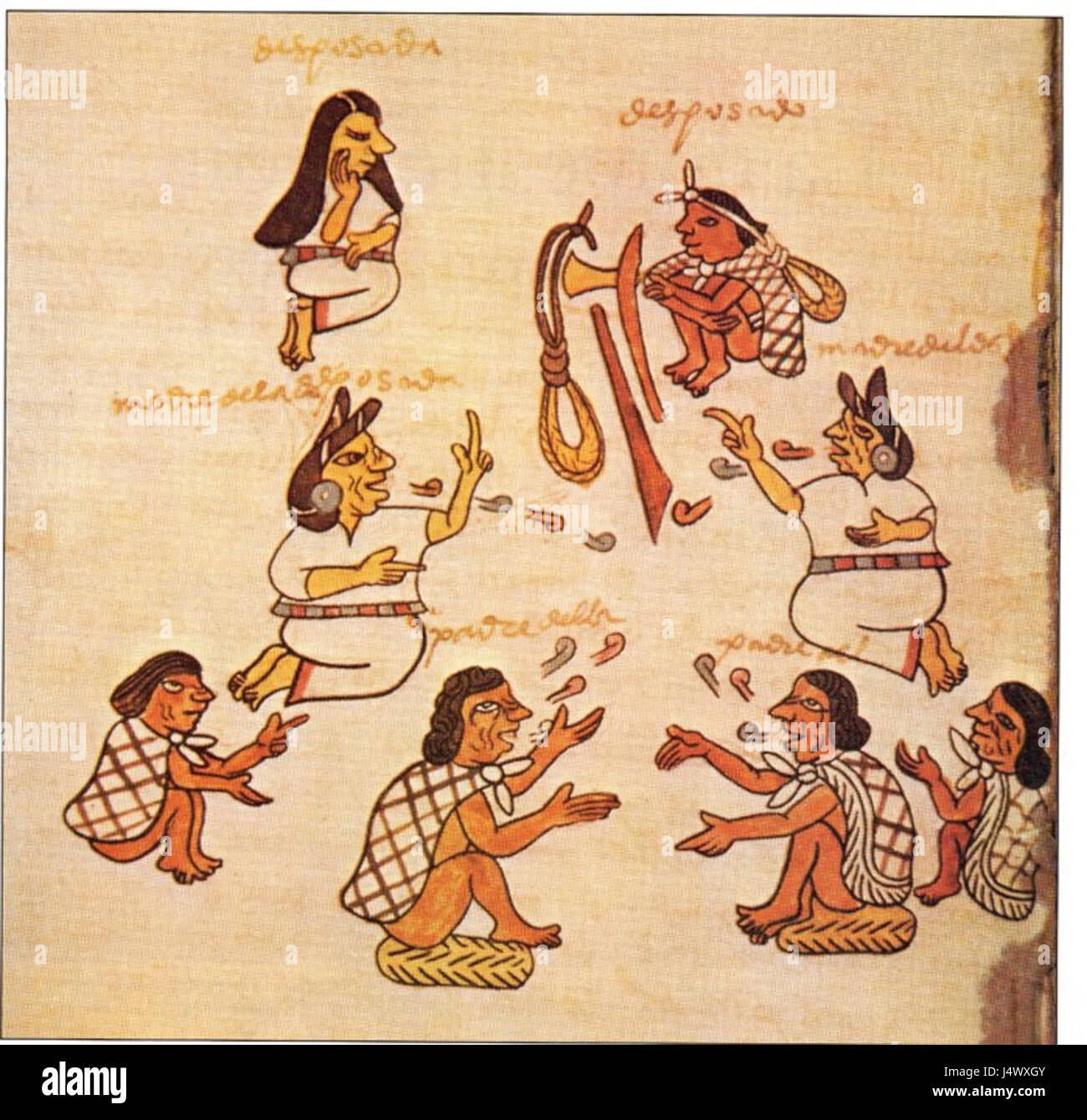 The 'Uictli Tlapaneca Codex' is an ancient Mesoamerican manuscript from ...