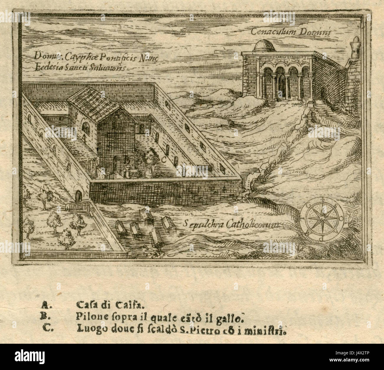 The house of Caiaphas in Jerusalem, according to tradition, and other ...