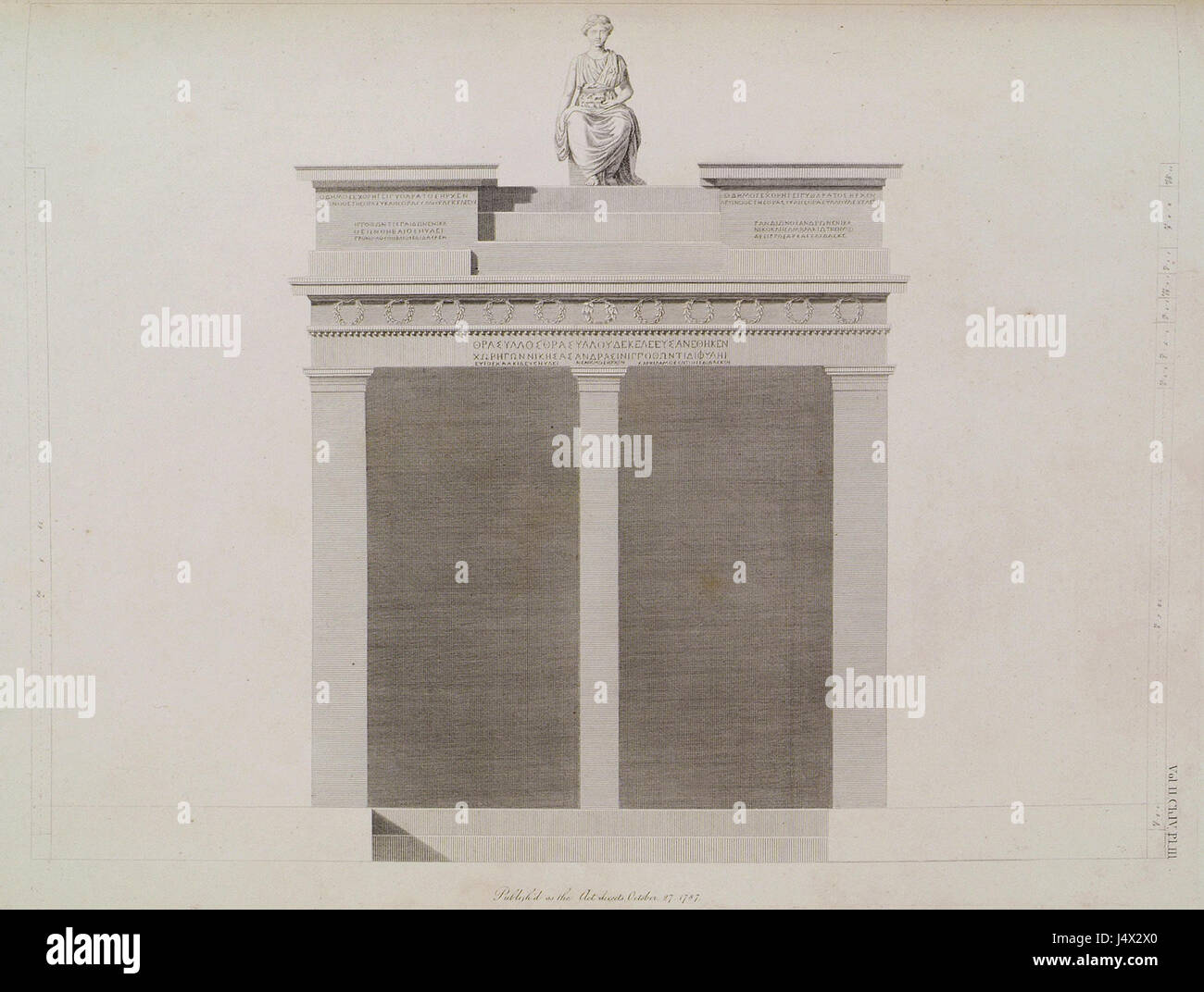 Stuart James and Revett Nicholasâ€™ architectural work on the elevation ...