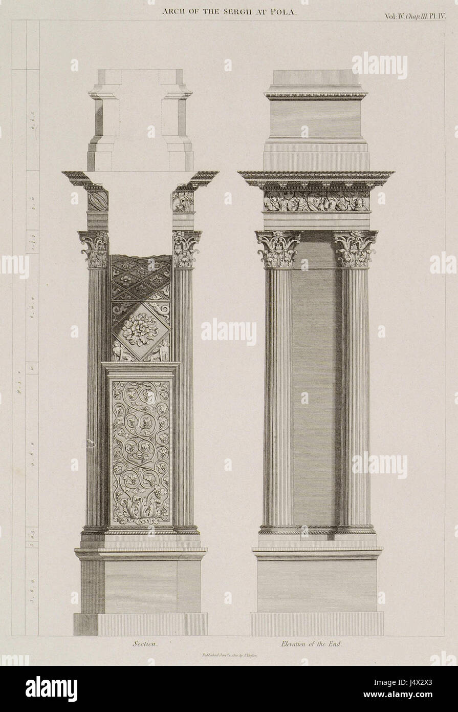 The Flank and Section of the Arch, by Stuart James and Revett Nicholas ...
