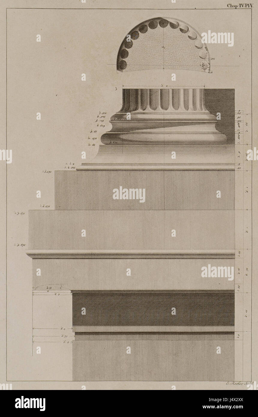 This image depicts the architectural design of a columnâ€™s base ...
