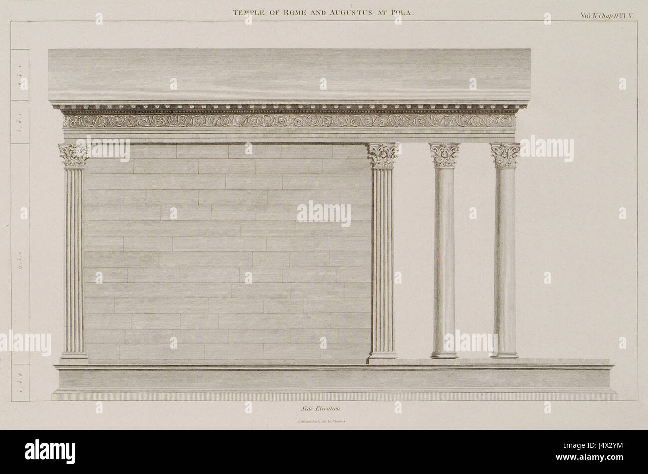 'The Elevation of the Side of the Temple' by Stuart James & Revett ...
