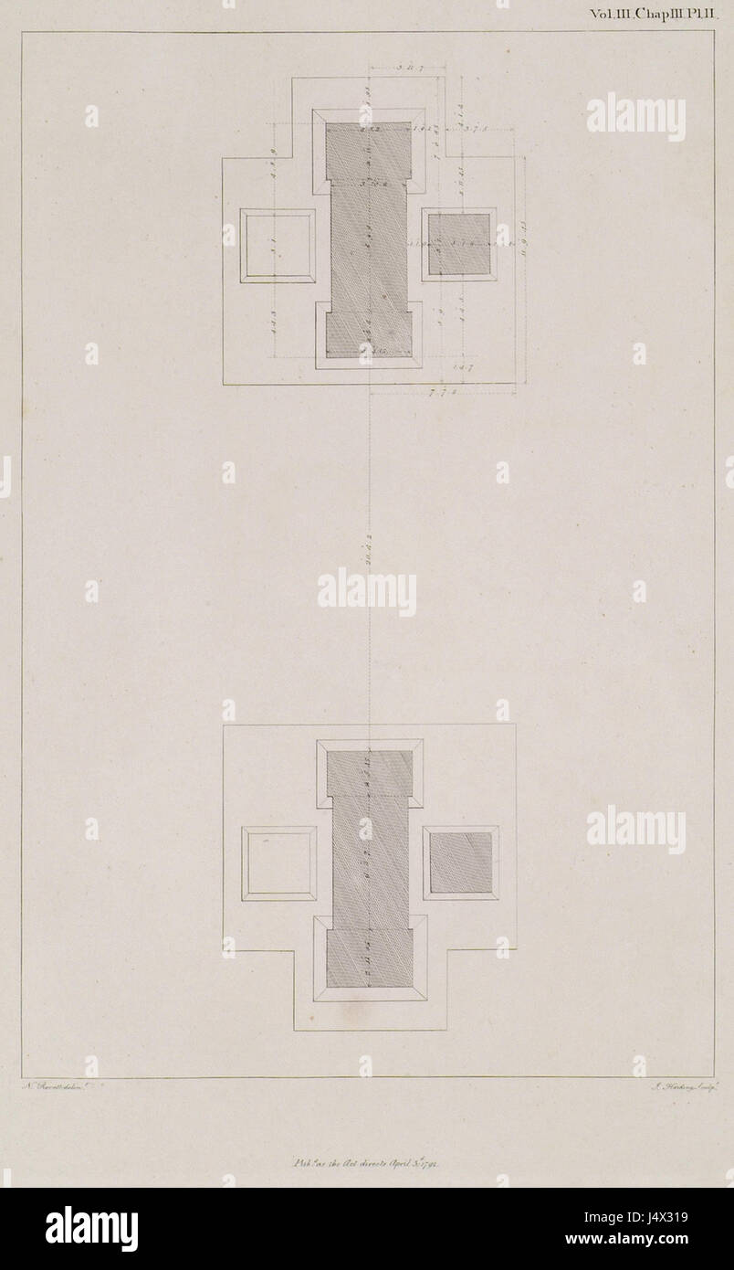 A detailed architectural drawing from 1794 by James Stuart and Nicholas ...