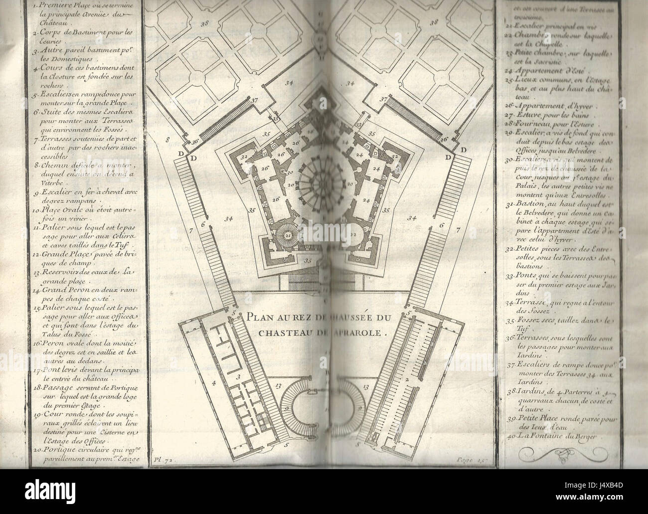 Renaissance architecture plans hi-res stock photography and images - Alamy