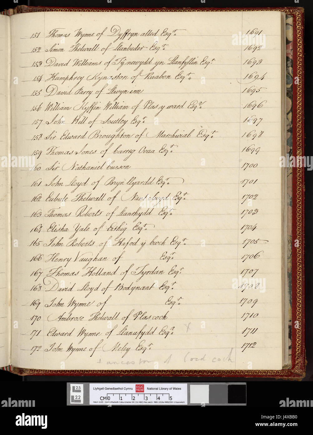 Thomas Pennant's 'A Tour in Wales' is an important 18th-century ...