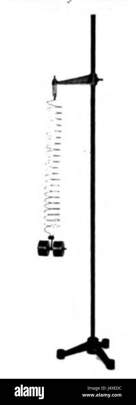 The Wilberforce pendulum, named after the British politician William ...