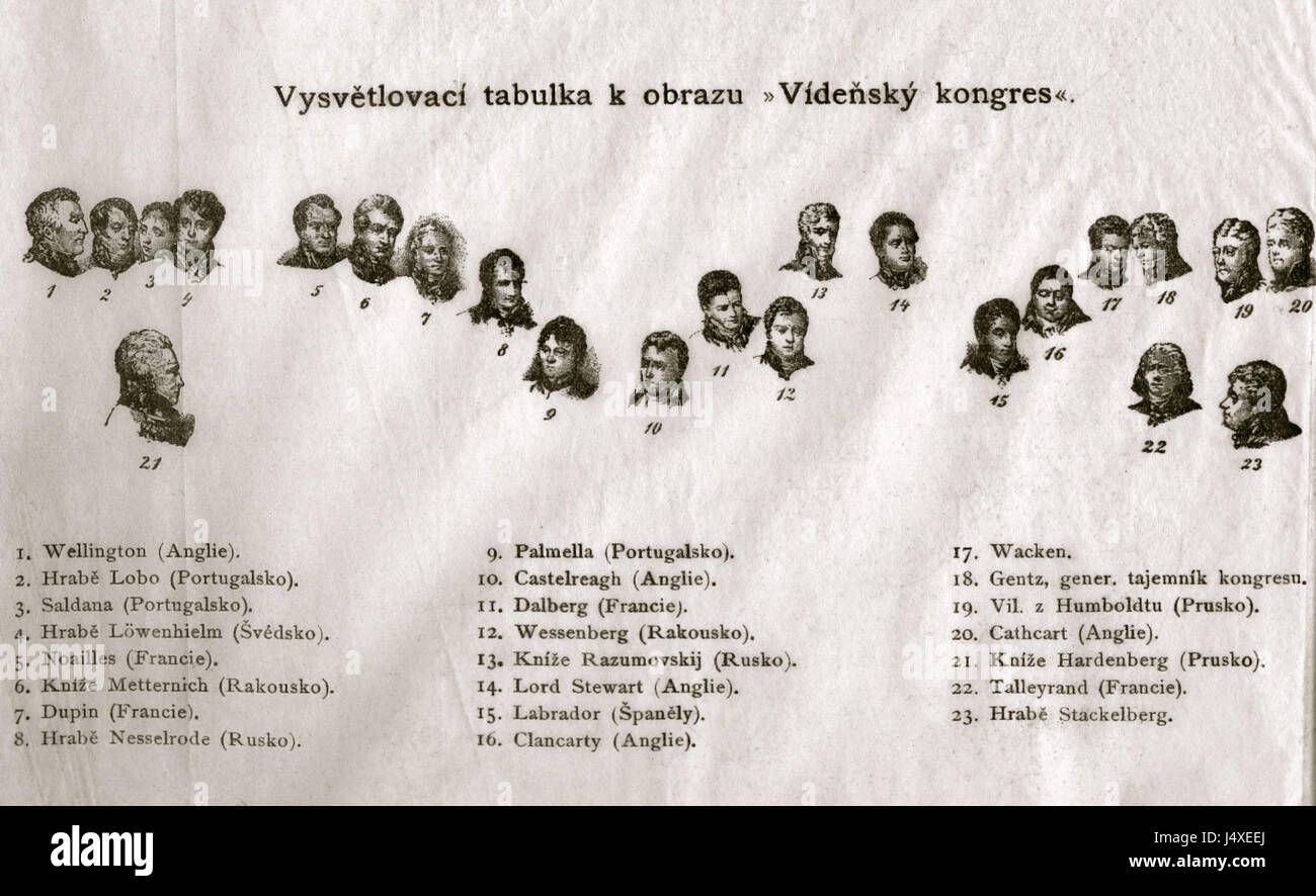 The Vienna Congress of 1814 was a significant diplomatic event ...