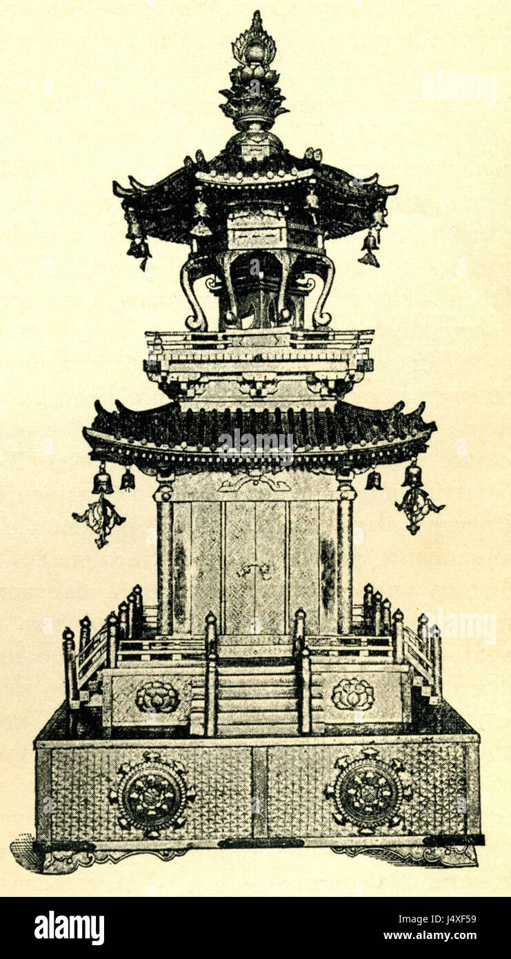 This title refers to a traditional Japanese altar, crafted before 1902 ...