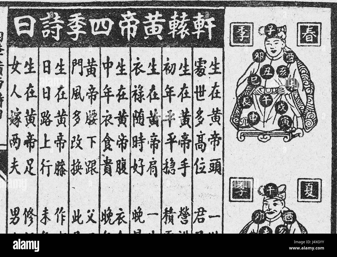 The Yellow Emperor poem is a classic Chinese literary work that ...