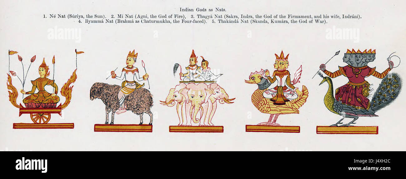 This refers to several Hindu deities: Thuriya (Suriya), Agni, Thagyamin ...