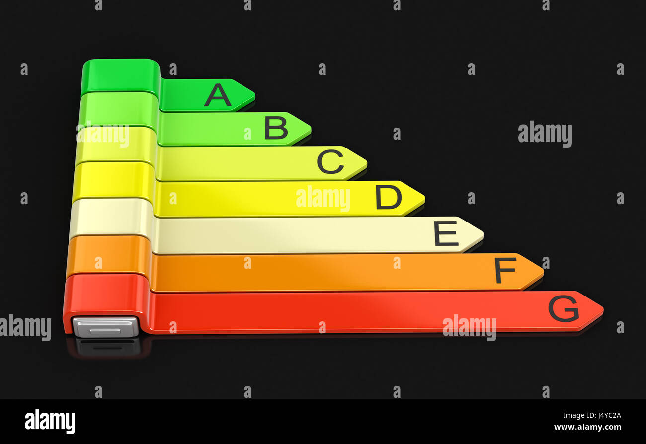 Energy efficiency concept with rating chart. Image with clipping path ...