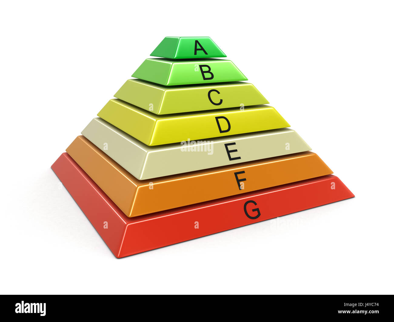 Pyramid of energy diagram hi-res stock photography and images - Alamy