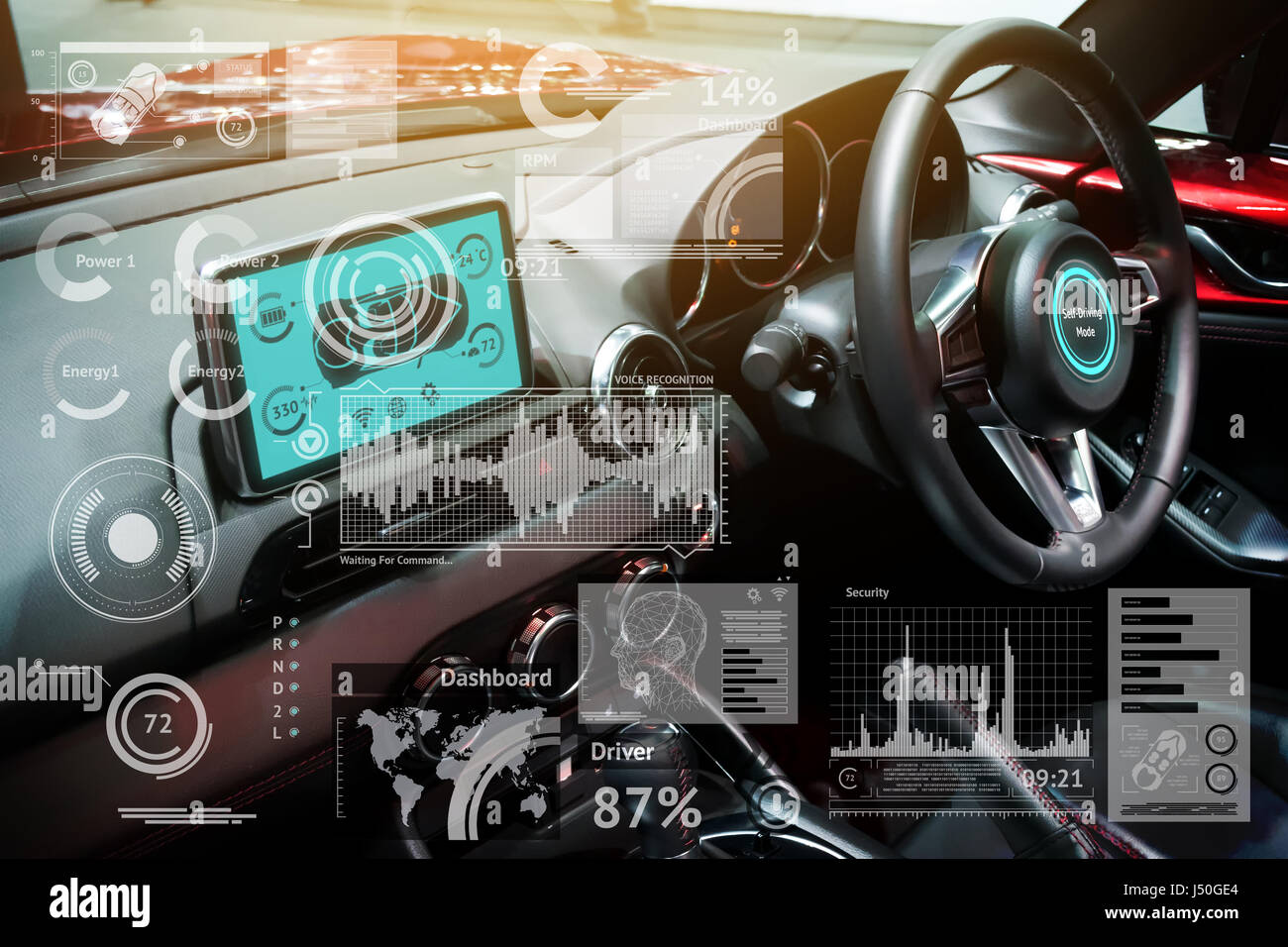 Smart car (HUD) concept. Empty cockpit in vehicle and Self-Driving mode ...