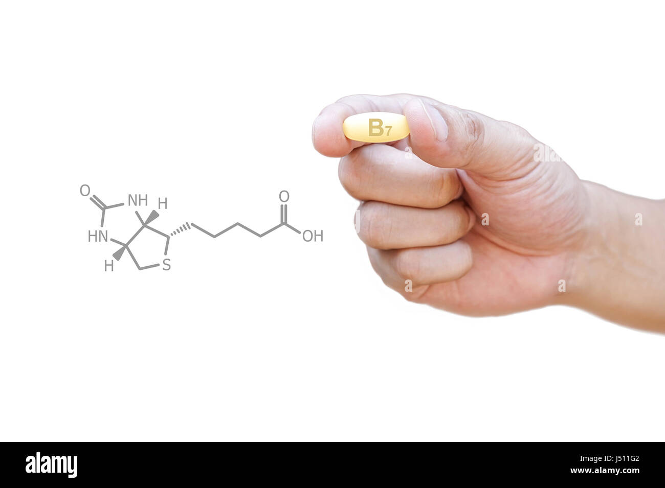 Hand holding vitamin B7 pill with clipping path Stock Photo - Alamy