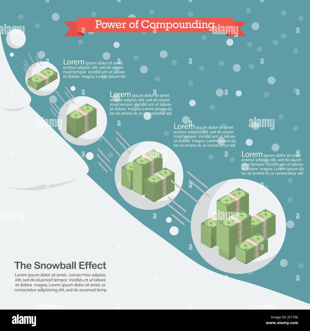 Power of compounding. Snowball effect concept Stock Vector Image & Art - Alamy