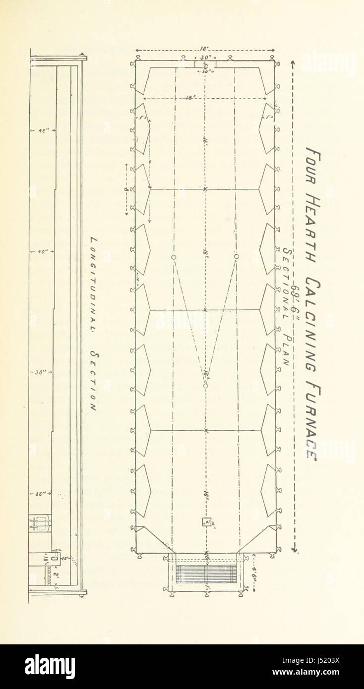The third edition of 'Modern American Methods of Copper Smelting ...