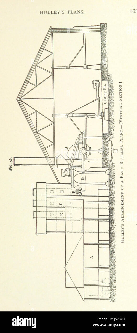 This book discusses the Bessemer process in metallurgy, focusing on the ...
