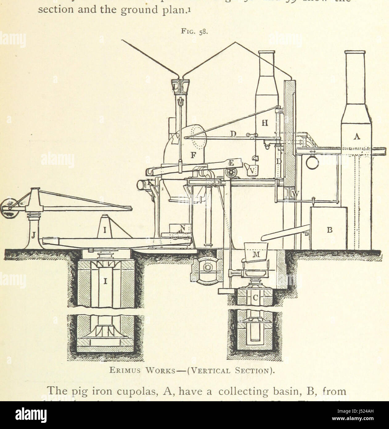 The Open Hearth Process High Resolution Stock Photography and Images ...