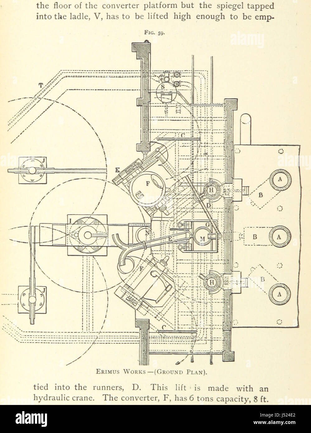 The open hearth process hi-res stock photography and images - Alamy