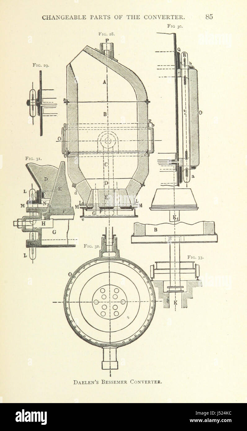 Wedding's Basic Bessemer Process. Translated [from the supplement to ...