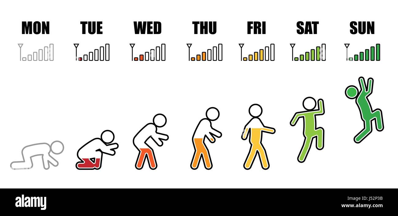 Working life evolution cycle from Monday to Sunday concept in colorful ...