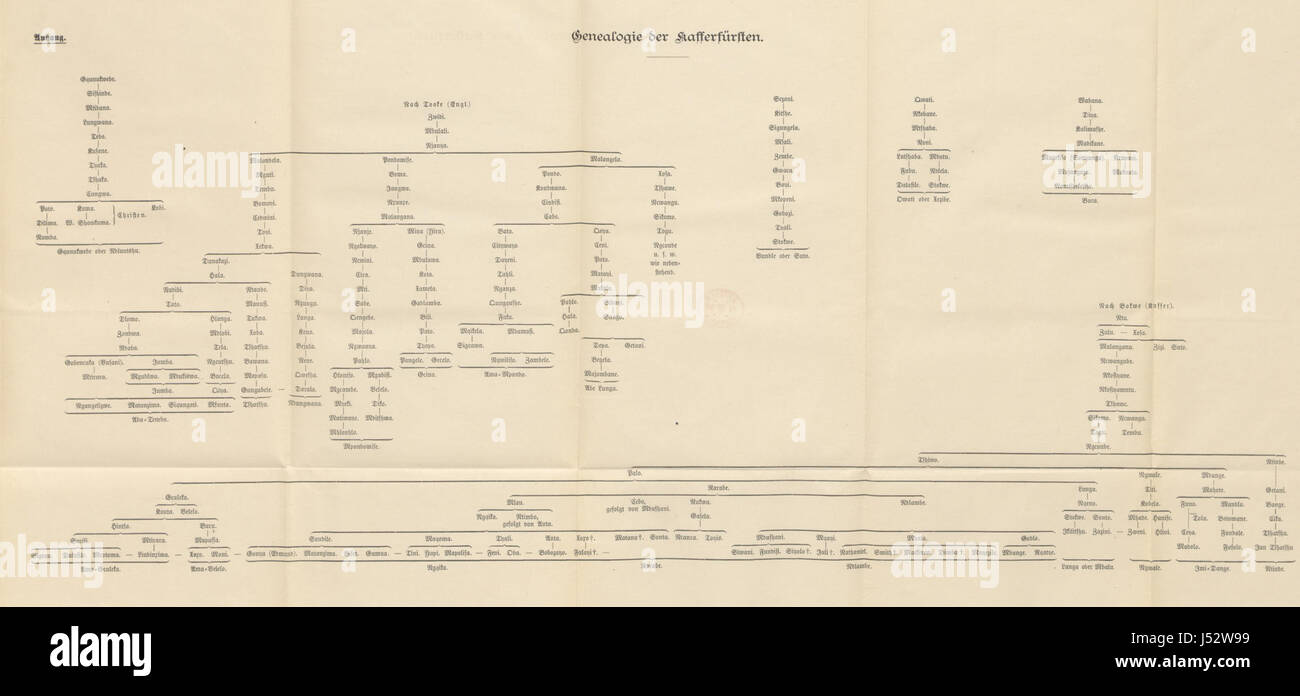 Xhosa people hi-res stock photography and images - Alamy