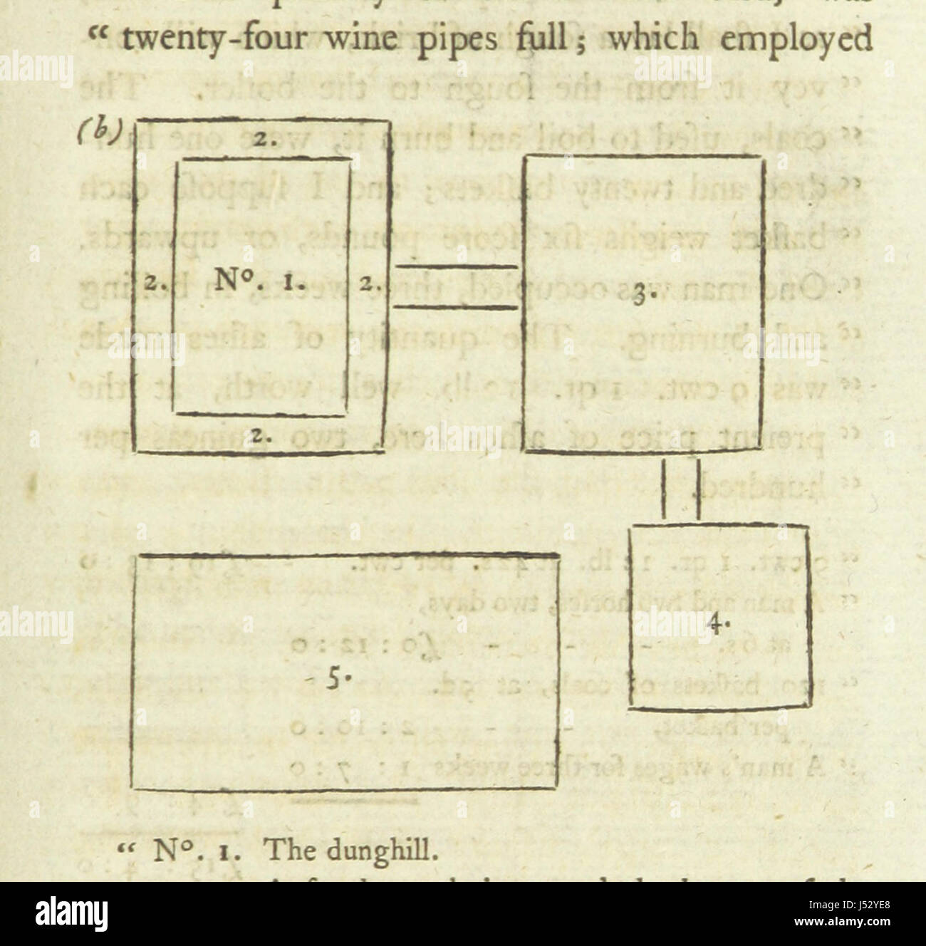 The Works, literary, moral and medical, of Thomas Percival ... To which ...