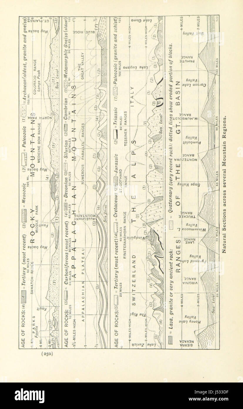 Landform mapping hi-res stock photography and images - Alamy