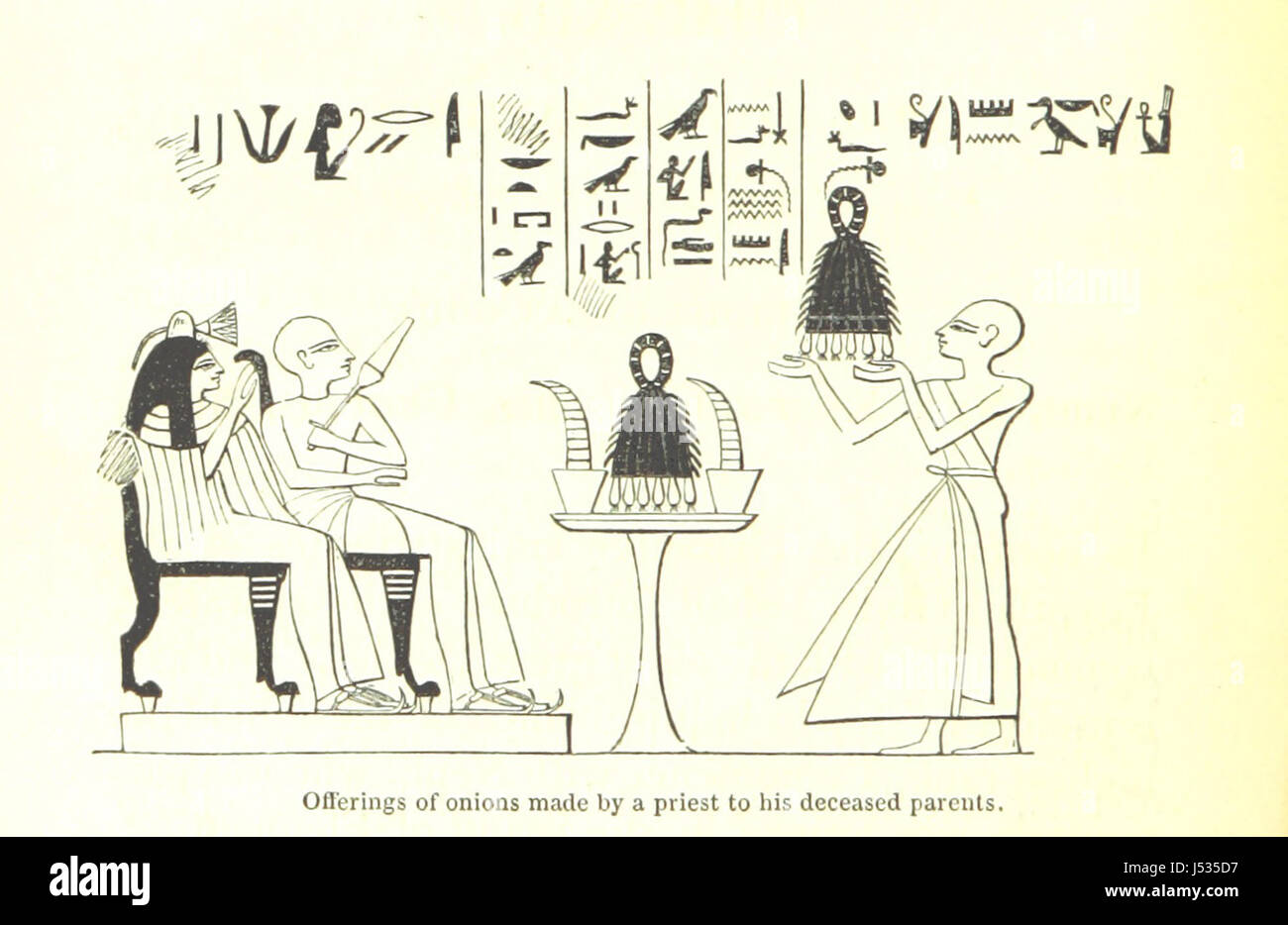 Manners and Customs of the ancient Egyptians, ... Illustrated by ...