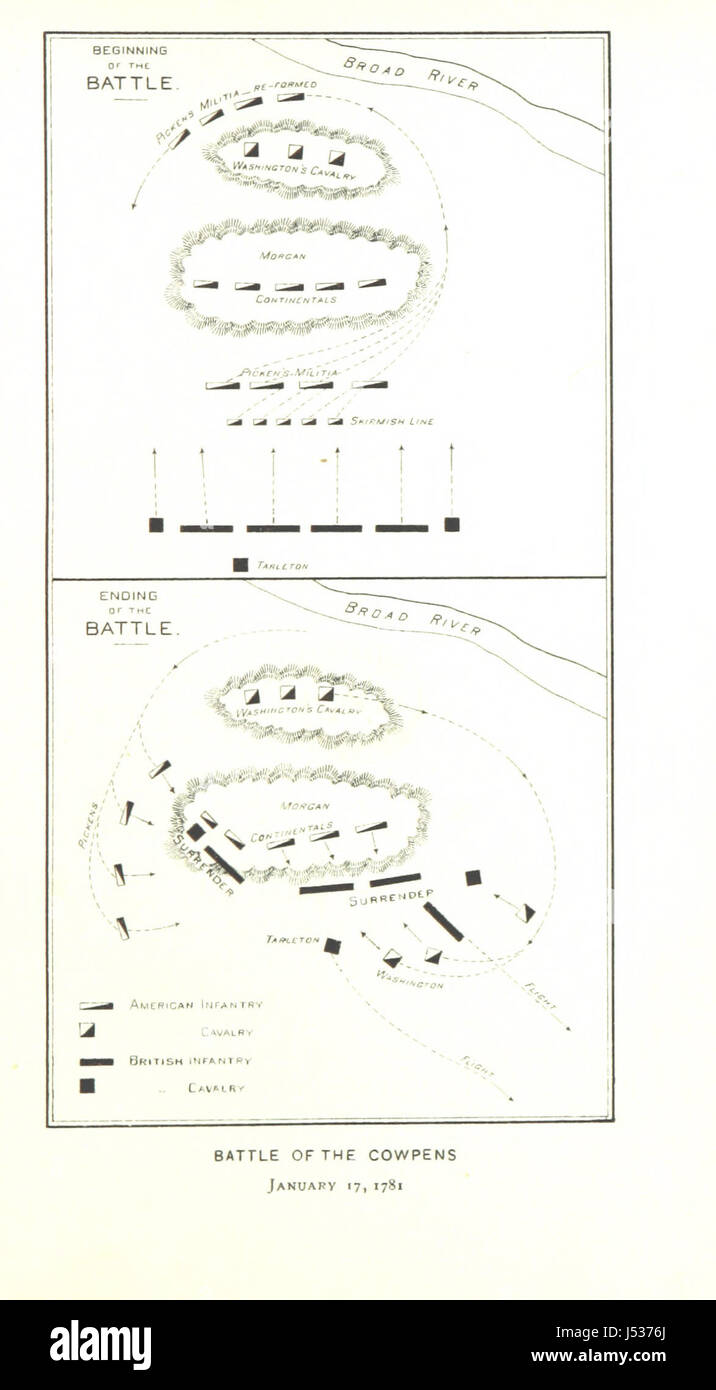 American revolution gallery hi-res stock photography and images - Alamy