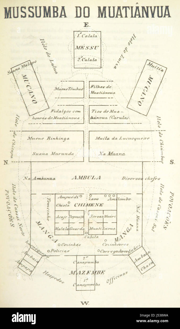 This title refers to a Portuguese expedition to the Lunda people ...