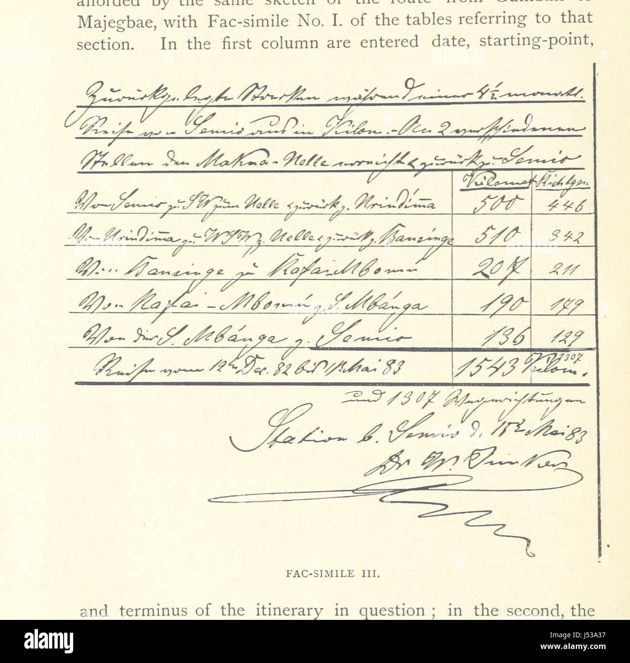 This work details the travels of a European explorer in Africa between ...