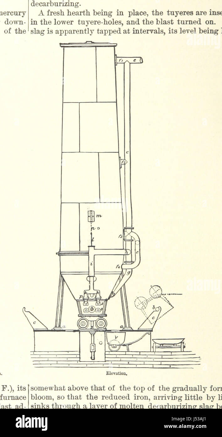 The Metallurgy of Steel. ... Second edition ... enlarged. Vol. 1 Stock ...
