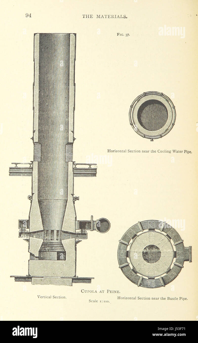 The open hearth process hi-res stock photography and images - Alamy