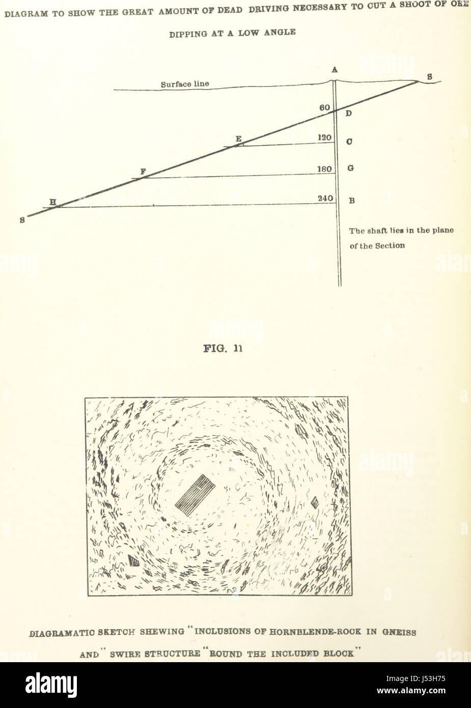 This report details the Kolar Gold Fields in India, one of the world's ...