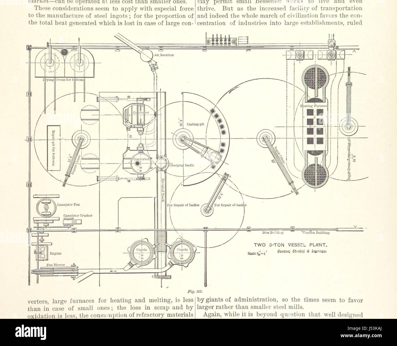 This image from 'The Metallurgy of Steel. Vol. 1' provides a detailed ...