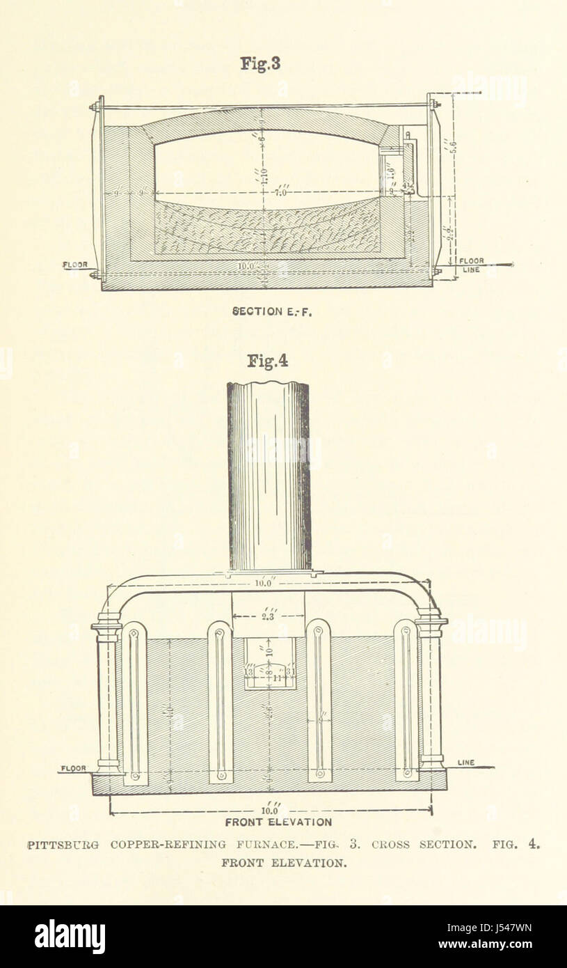 This third edition of 'Modern American Methods of Copper Smelting ...