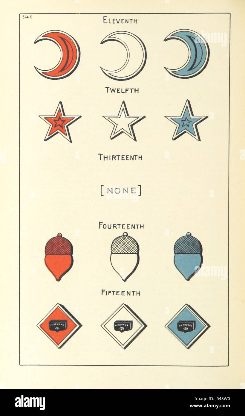 Information on united states hi-res stock photography and images - Alamy