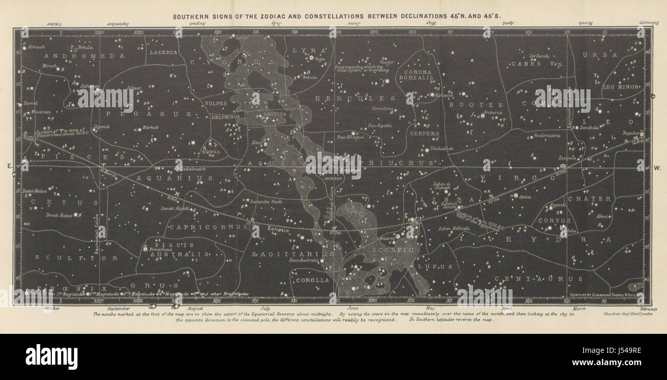 Orient line guide hi-res stock photography and images - Alamy