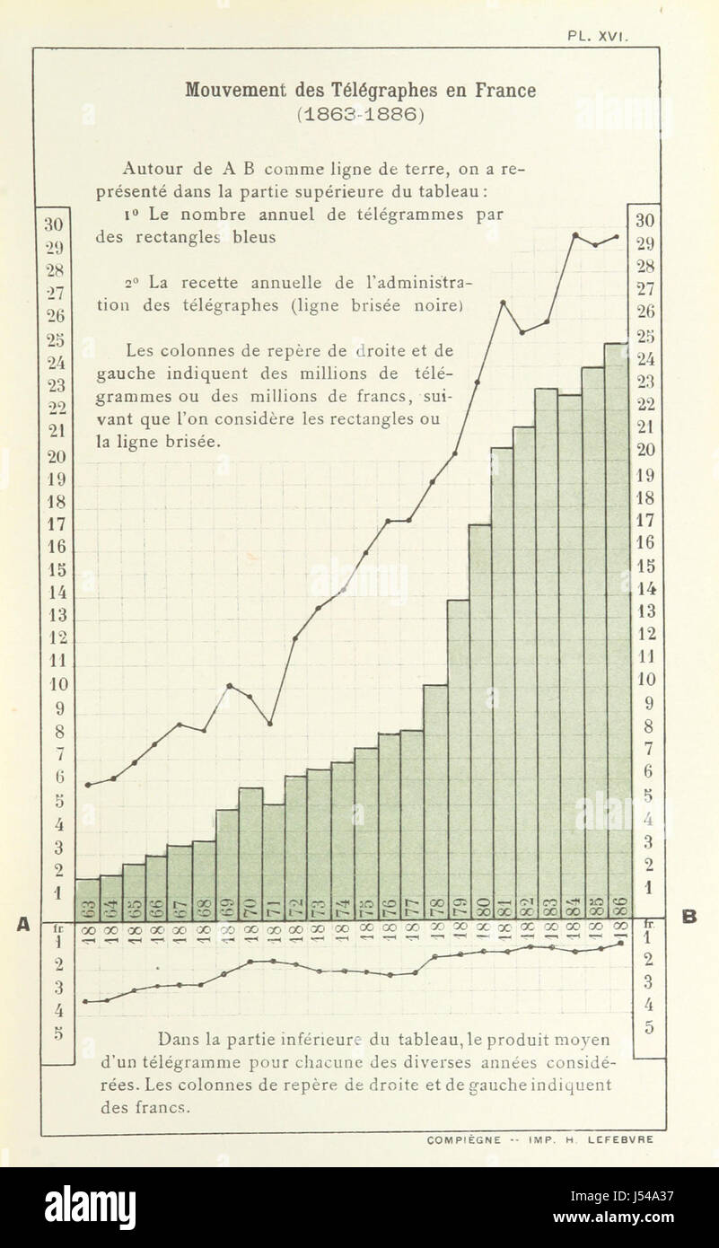 La France actuelle (Current France) offers a comprehensive look into ...